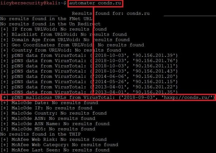 How to recognize a malicious link and don't fall on one
