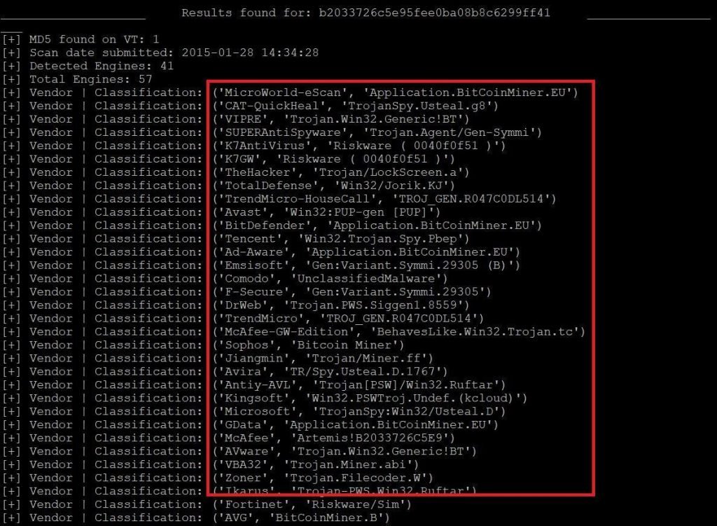 How to recognize a malicious link and don't fall on one