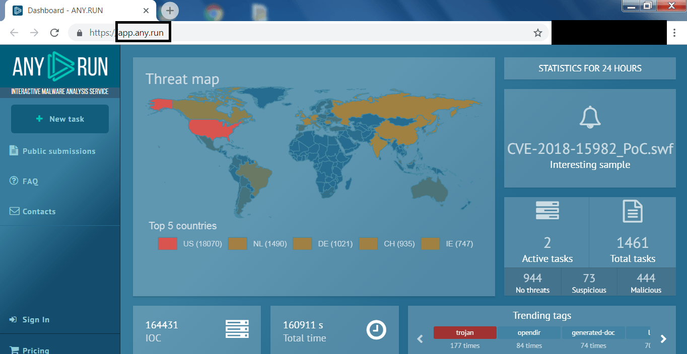 Start Hacking With Browser Extension