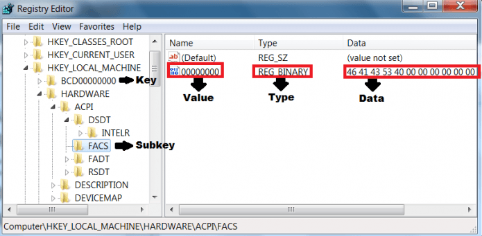 Top Open Source Windows Forensics Tools