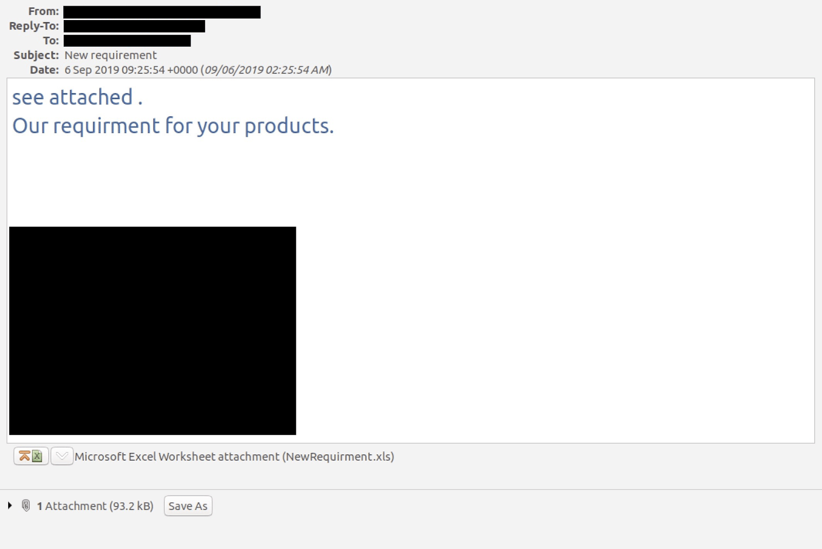 Hackers invested only $160 USD in massive phishing campaign