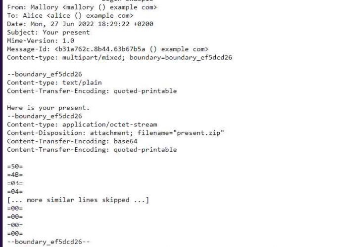 3 Techniques That Allow Bypassing Phishing Emails Through Cisco Secure