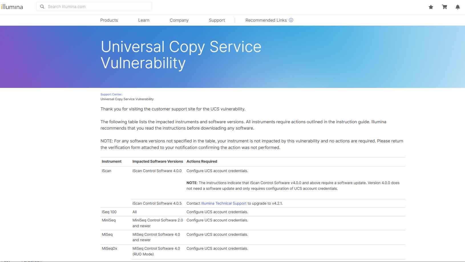 Hacking and modifying patients DNA - RNA sequence becomes easy with ...