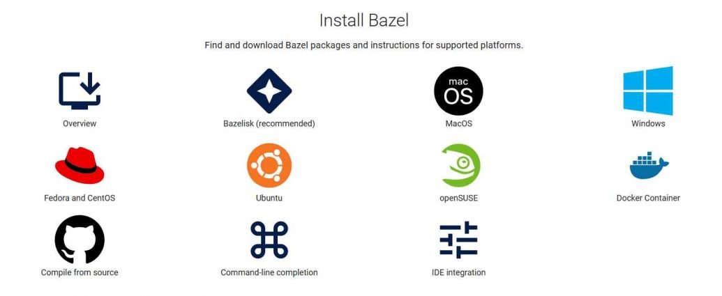 How to Secure containers images with open source Bazel tool plugin ...