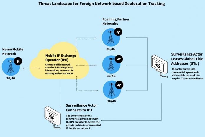 Step by step process of hacking ATMs using black box. ATM jackpotting