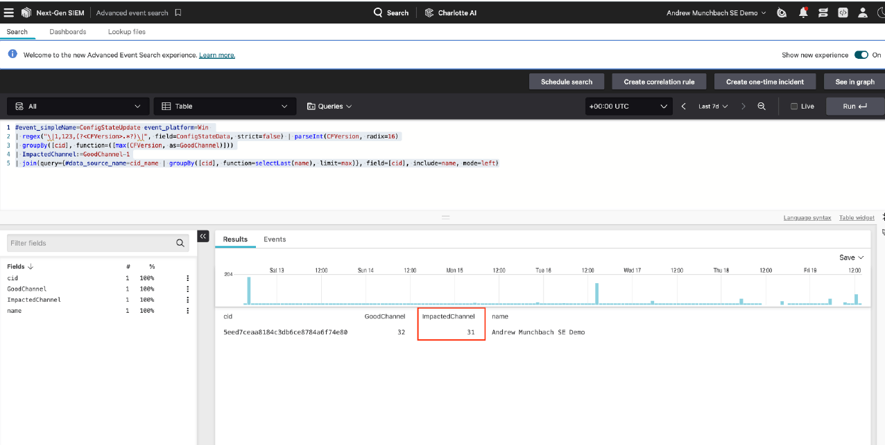 Step-by-Step: How to Identify Systems Hit by the CrowdStrike Outage in ...
