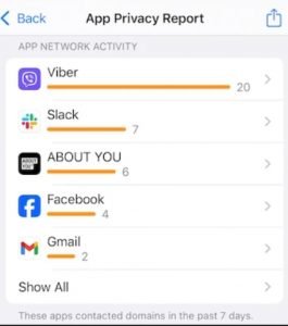 Unlocking Privacy: A Comprehensive Guide to Apple’s App Privacy Report